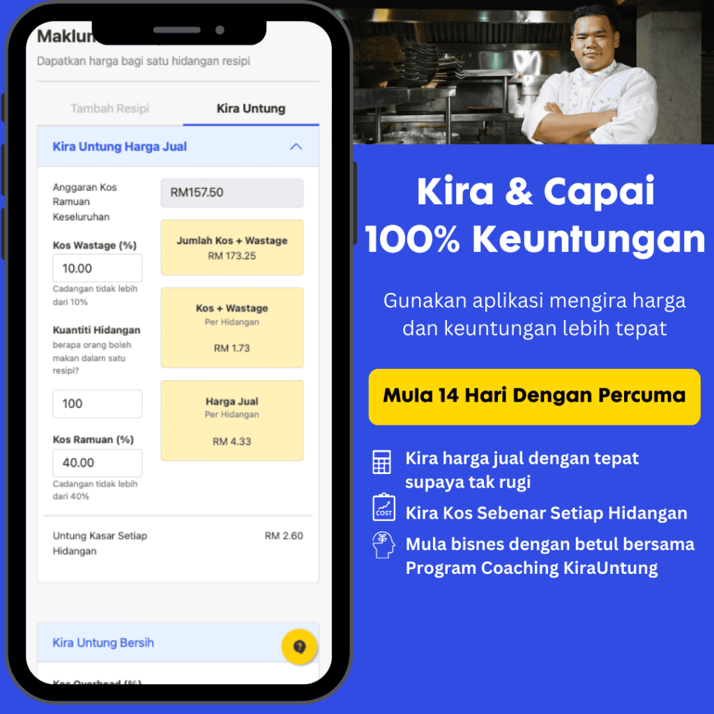 Cara Kira Peratus Keuntungan 100% F&B (Formula 2024)